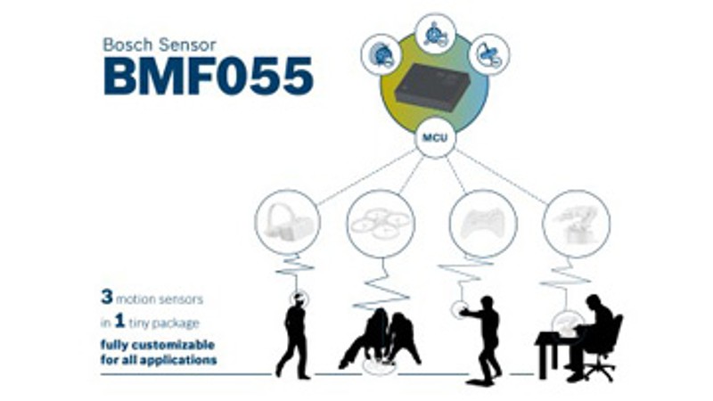 Sensor BMF055 | Bosch Sensortec