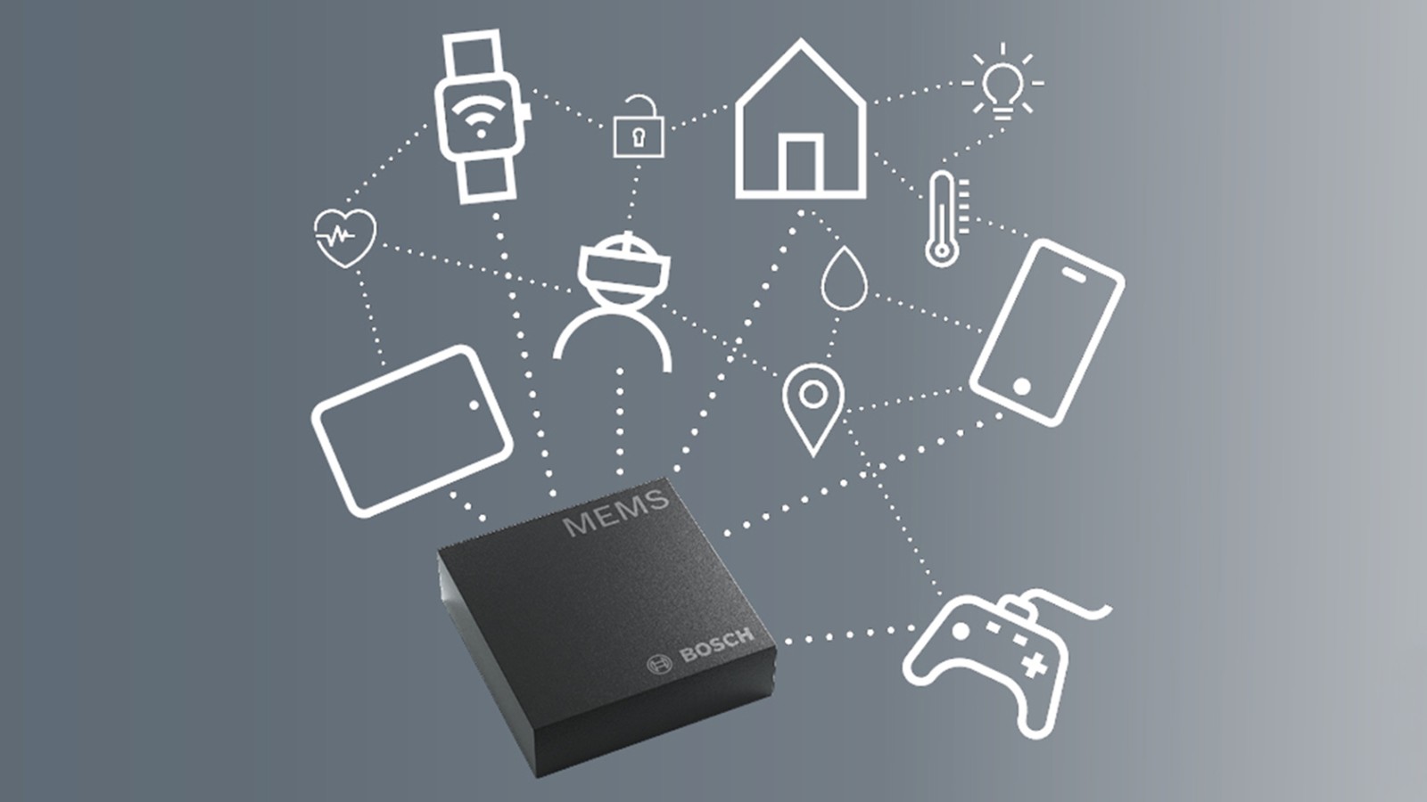 Community | Bosch Sensortec