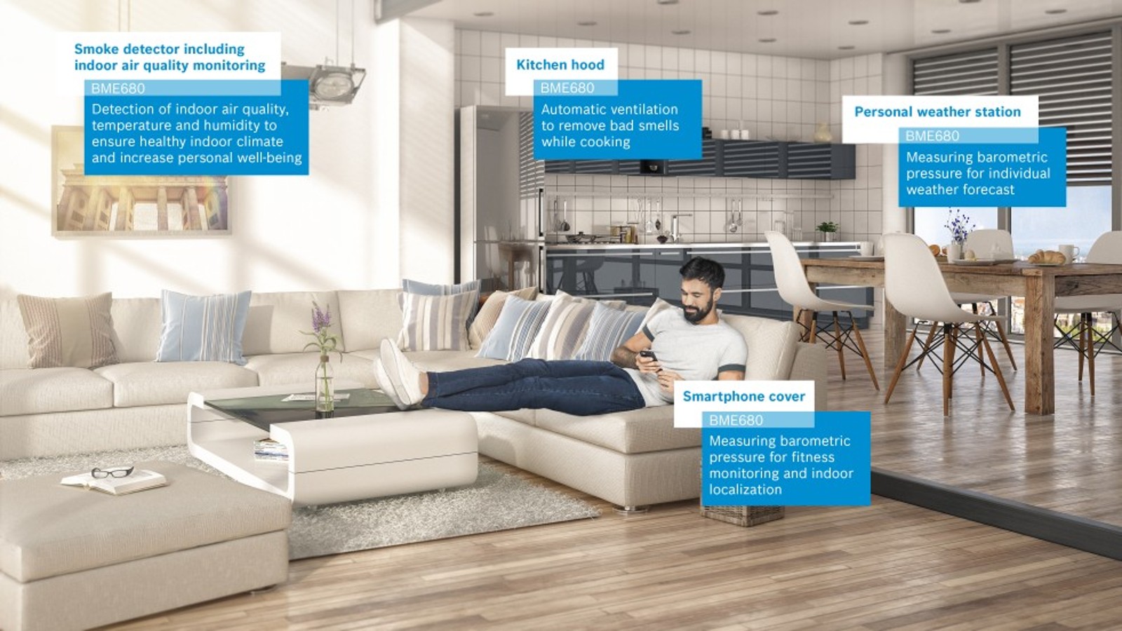Environmental sensor | Bosch Sensortec
